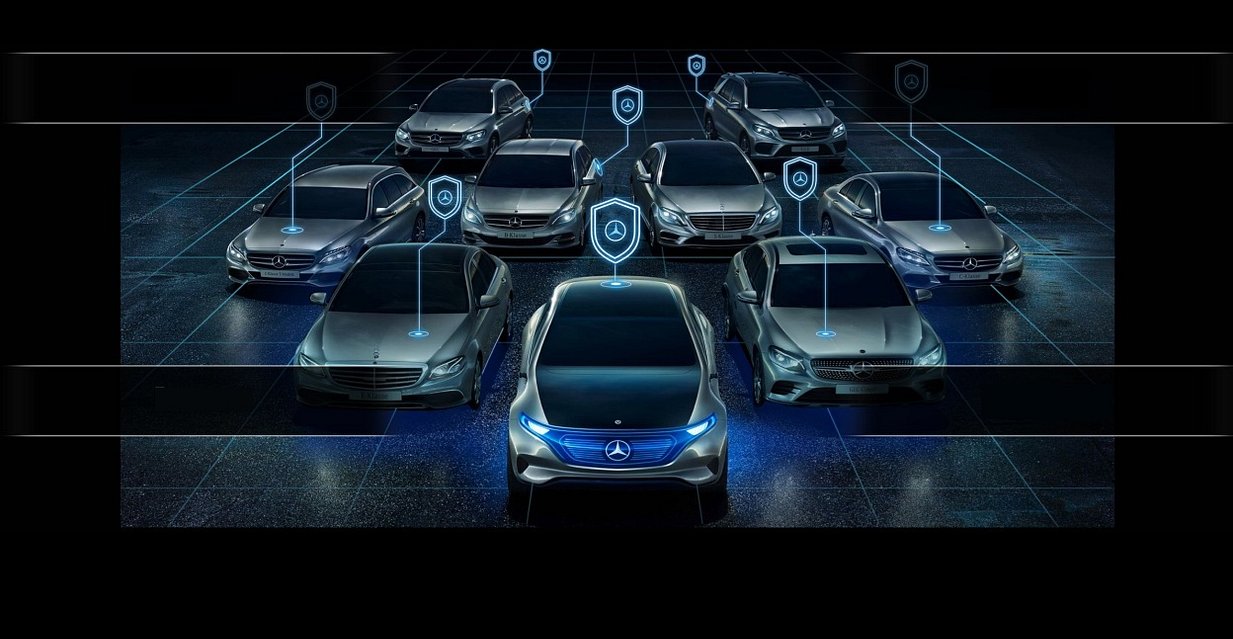 Mercedes FBS4 - danab-auto-service.com,danabautoservice.com ...